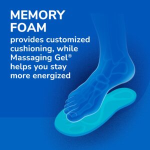 Dr. Scholl's Memory Fit Plus Massaging Gel, Comfort Insoles, Memory Foam & Gel, All-Day Comfort, Arch Support, Distributes Pressure,Shock Absorbing,Trim Insert to Fit Shoe, Women Size 6-10, 1 Pair