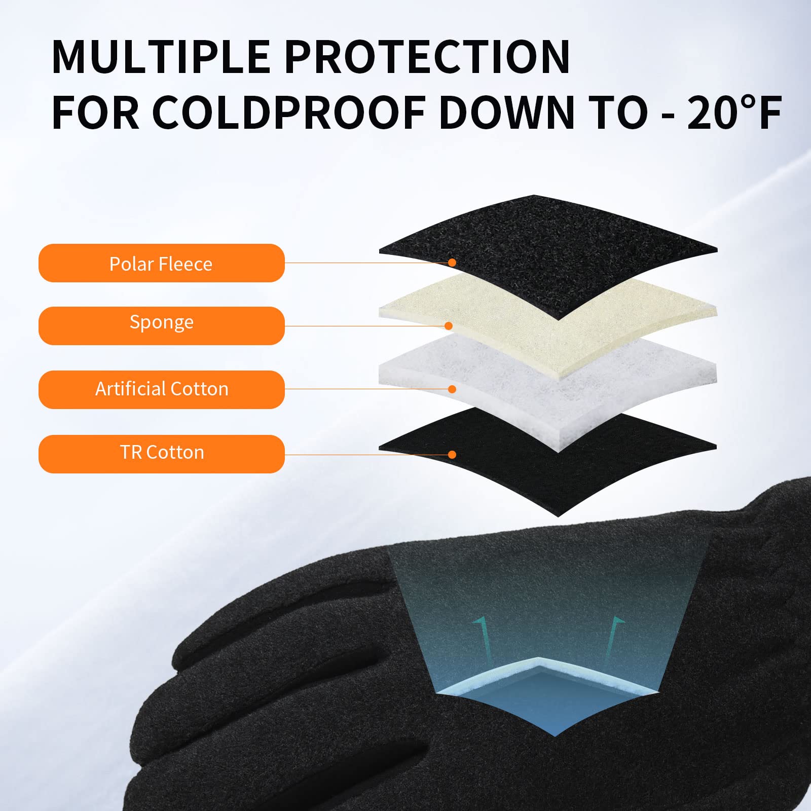 OZERO Winter Gloves, -20°F(-29℃) Cold Proof Thermal Work Glove - Deerskin Suede Leather Palm and Polar Fleece Back with Heatlok Insulated Cotton - Hands Warm in Cold Weather for Women and Men