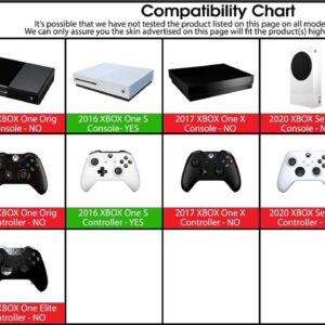 WraptorSkinz Decal Vinyl Skin Wrap Compatible with Xbox One S Console and Controllers - WraptorCamo Old School Camouflage Camo Black