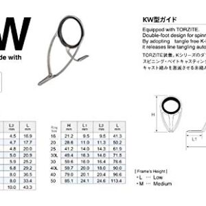 Fuji T-KWTG Size 5.5 Rod Guide Torzite Titanium K Frame x 1 Piece (3565)