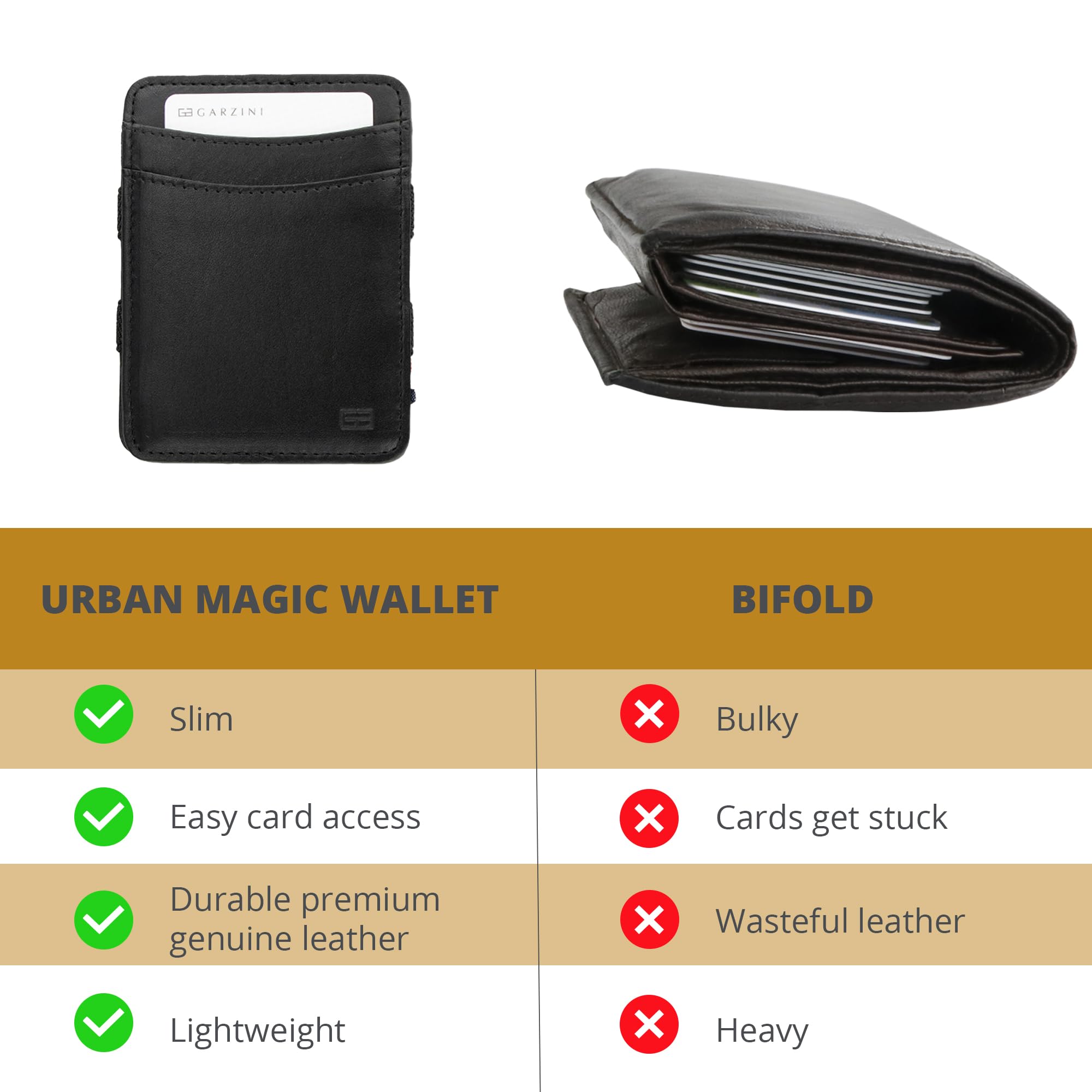 Hunterson Magic Wallet, Minimalist Wallet for Men with RFID card holder, Leather Wallet for 8 cards, Black