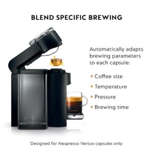 Nespresso Vertuo Coffee and Espresso Machine by De'Longhi with Milk Frother, 236.59 Milliliters, Piano Black