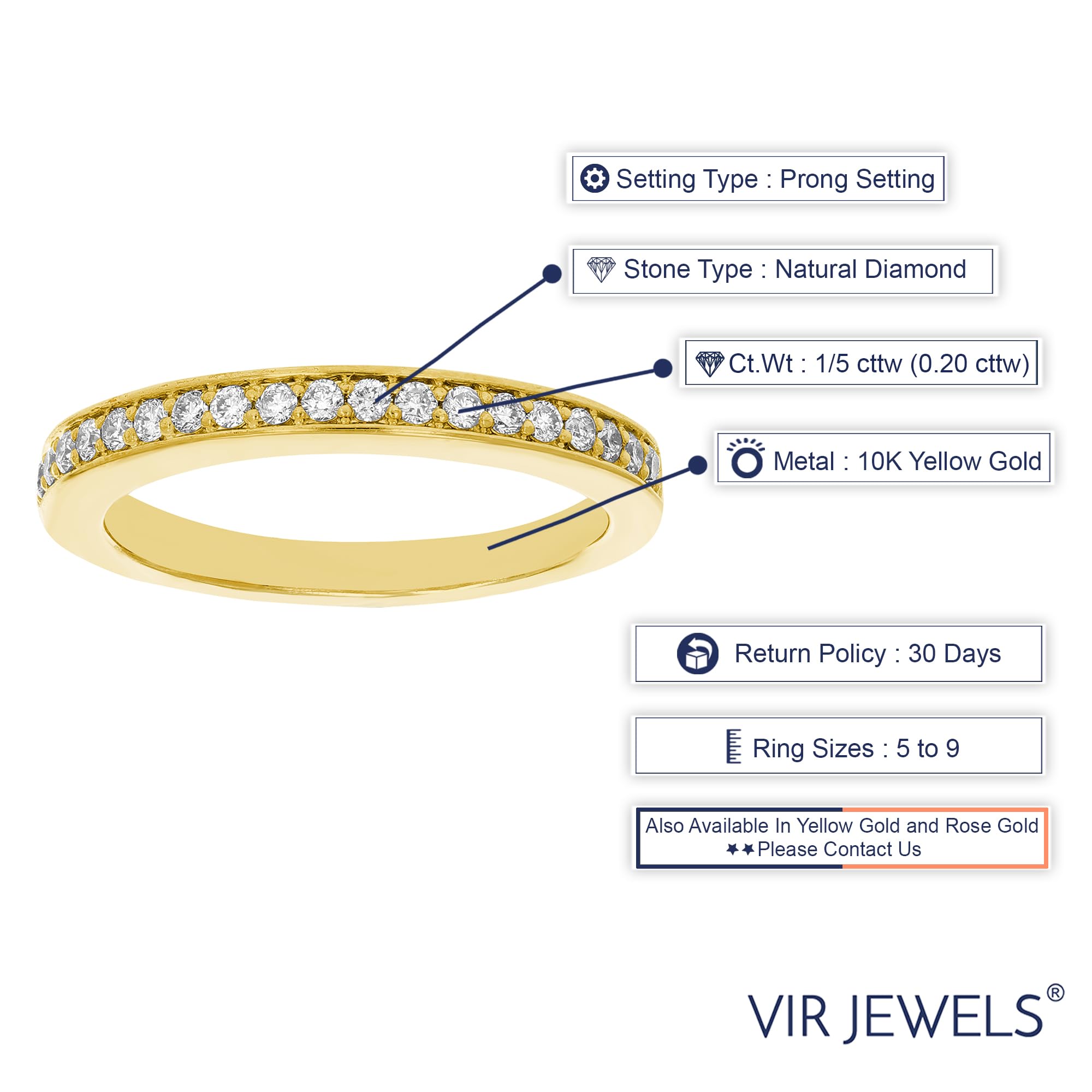 Vir Jewels 1/5 cttw Diamond Wedding Band in 10K Yellow Gold Size 5