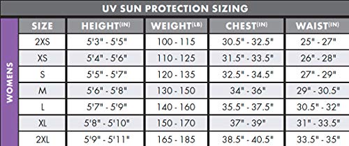 O'NEILL Wetsuits UV Sun Protection Womens Basic Skins Long Sleeve Crew Sun Shirt Rash Guard, Tahitian Blue, Small