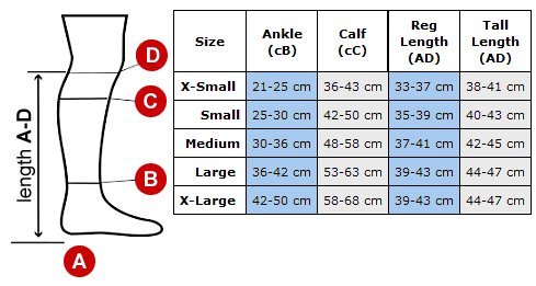 FarrowWrap Strong Legpiece, Tan, BSN FarrowMed (Regular-Med)