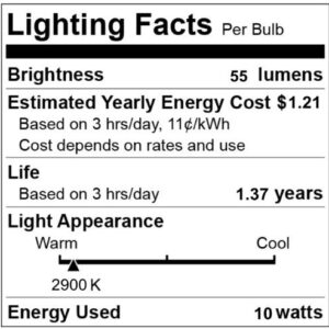 CTKcom MR11 12 Volt 10 Watt Halogen Light Bulbs,30 Degree Beam Spread Precision Halogen Reflector Fiber Optic Light Bulb with Glass Cover,6 Pack