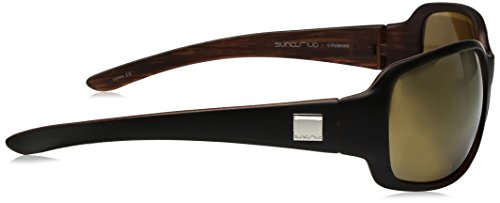 Suncloud Cookie Polarized Sunglasses