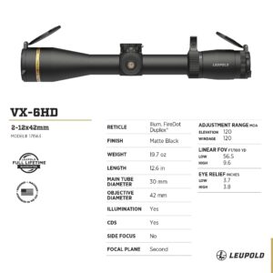 Leupold VX-6HD 2-12x42mm Riflescope