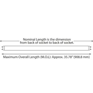 NYLL - 3 FT/ 36” Plug & Play LED Tube - Daylight (6000K) T8 LED Lamp Directly Relamp 30W Fluorescent Bulbs F30T8D, F30T12/D, F30W/865, FO25/865 (Without rewiring or Modification) - Ballast Required!