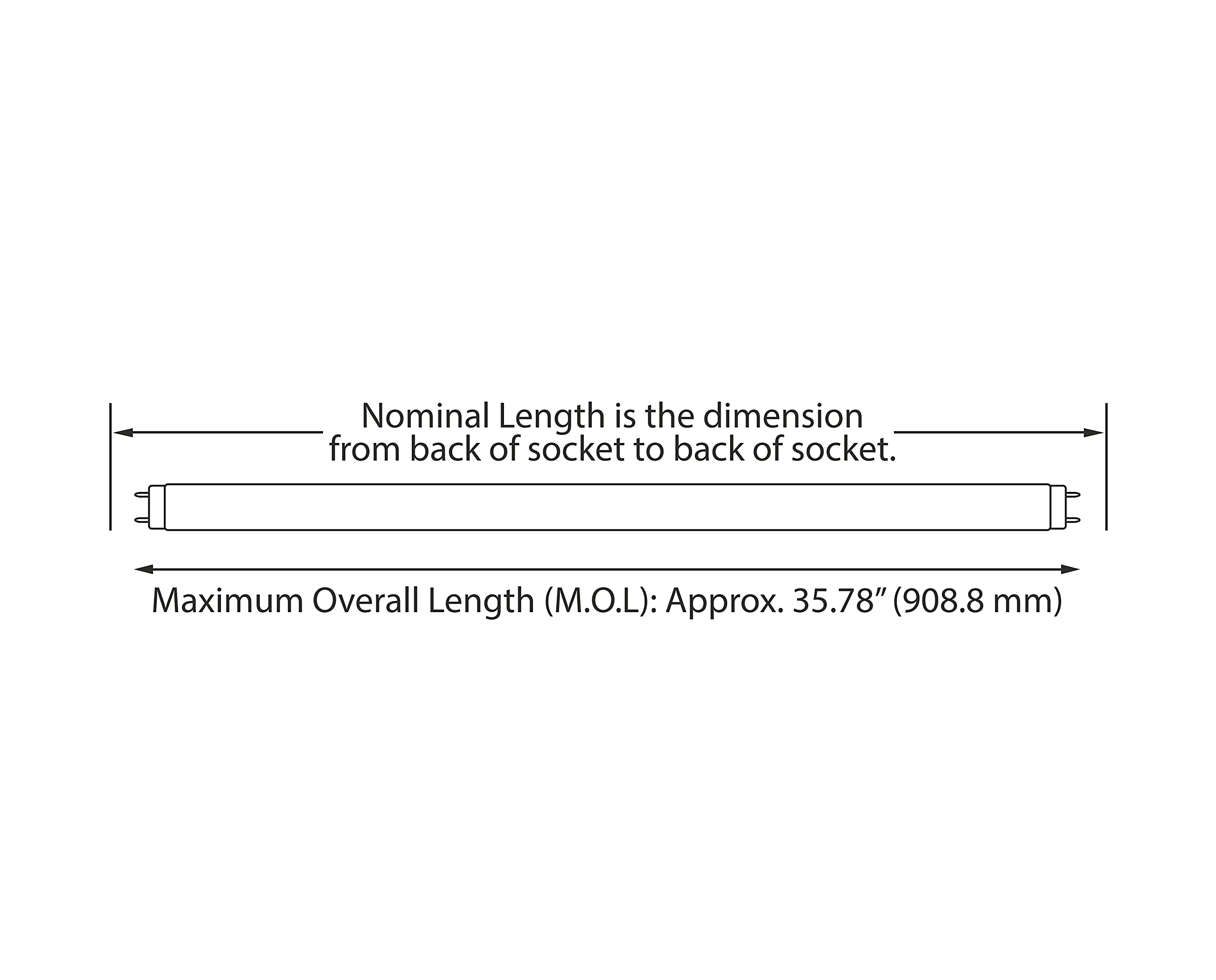 NYLL - 3 FT/ 36” Plug & Play LED Tube - Daylight (6000K) T8 LED Lamp Directly Relamp 30W Fluorescent Bulbs F30T8D, F30T12/D, F30W/865, FO25/865 (Without rewiring or Modification) - Ballast Required!