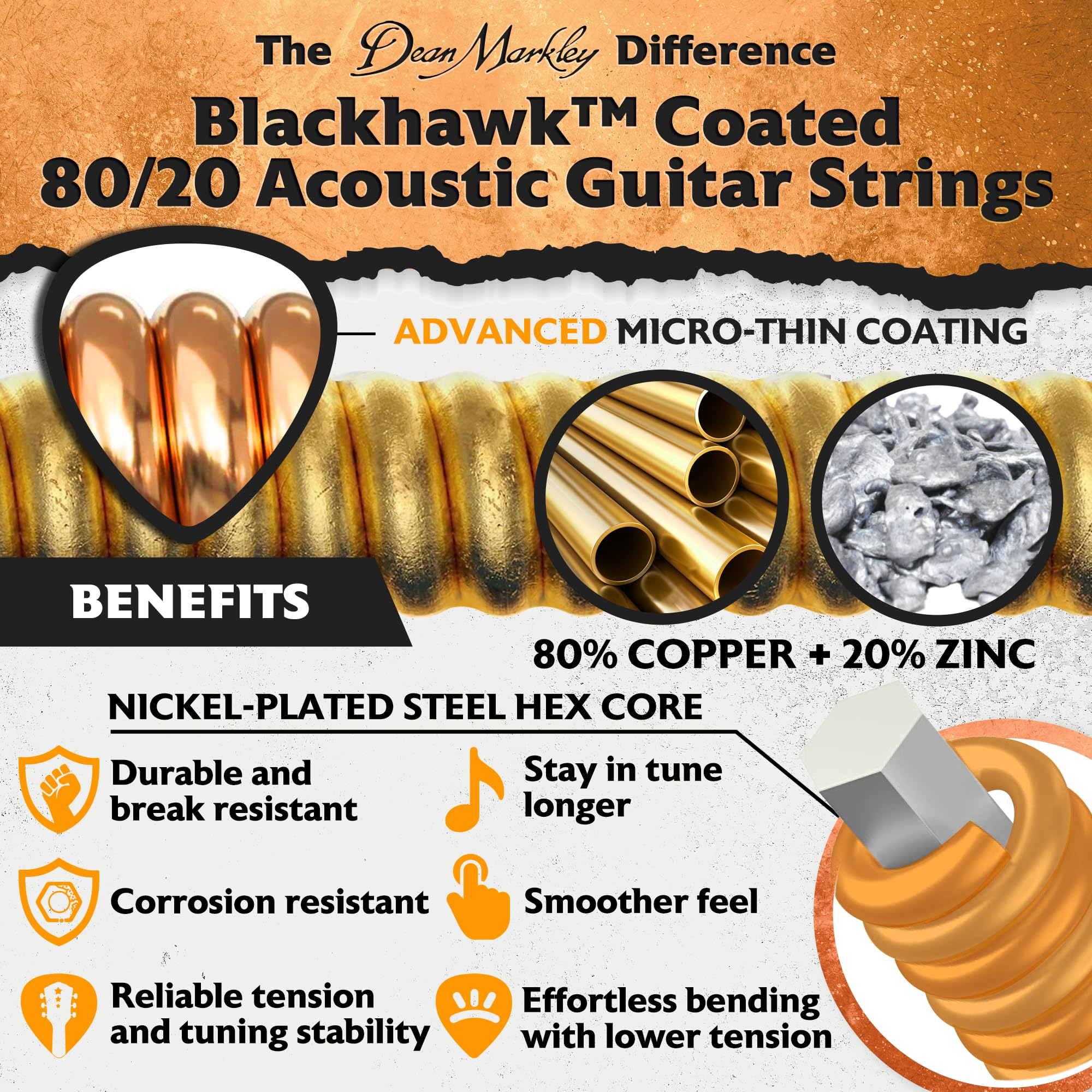 Blackhawk 80/20 Guitar Strings Acoustic Bronze, 13-56 Medium Guitar Strings Acoustic 6 String Set, Sparking Tone with Warm Rich Sound, Micro-Thin Coated Acoustic Guitar Strings, Made in the USA