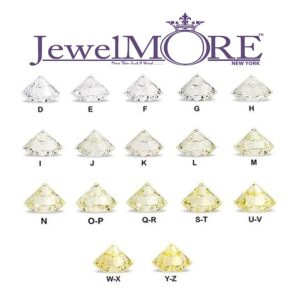 JewelMore 1.5mm 0.015 ct. tw Diamond 14K White Gold Nose Ring Twist Screw 20G (Yellow)