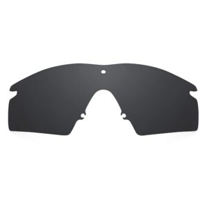 revant replacement lenses for oakley m frame 2.0 strike sunglasses, uv protection, anti-scratch and impact resistant, non-polarized stealth black