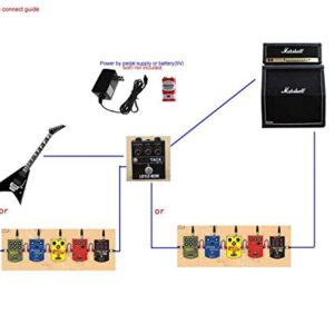 Nobsound Little Bear 3 RAT Tack Guitar Bass Distortion Effector effect Stomp Box Fuzz Pedal LED