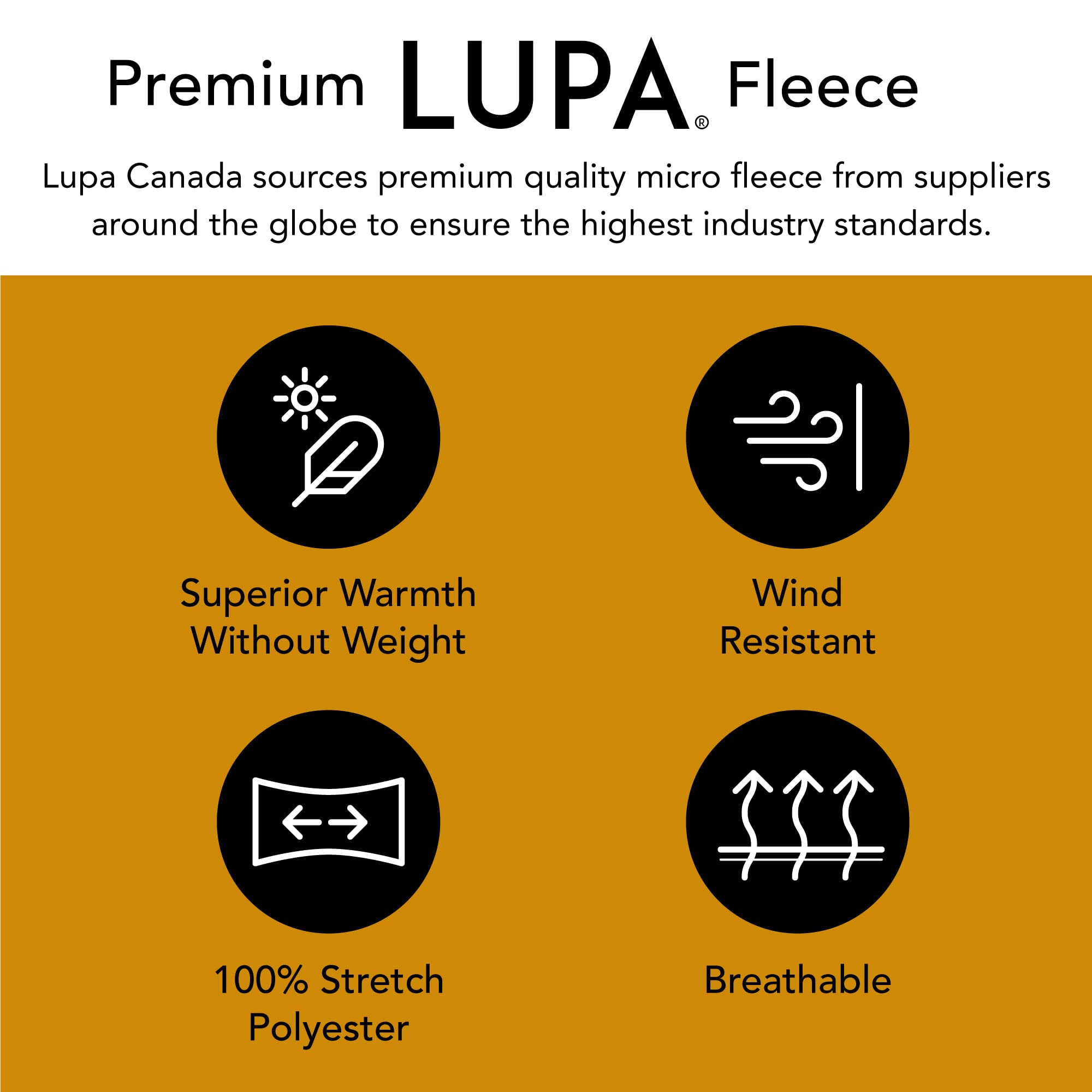 Lupa Handmade Unisex Double-Layer Micro Fleece Neck Warmer - Neck Gaiters for Men - Winter Neck Warmer for Women (Black)