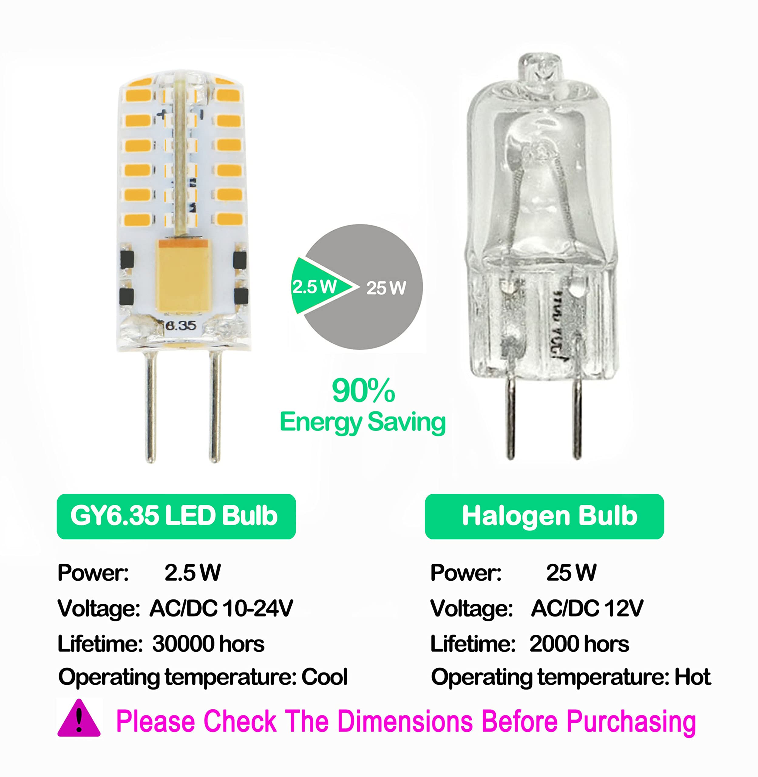 Lamsky G6.35 GY6.35 Bi-Pin Base LED Bulb 12V/24V 2.5 Watt Warm White 3000K Non-dimmable 30W Equivalent(4-Pack)