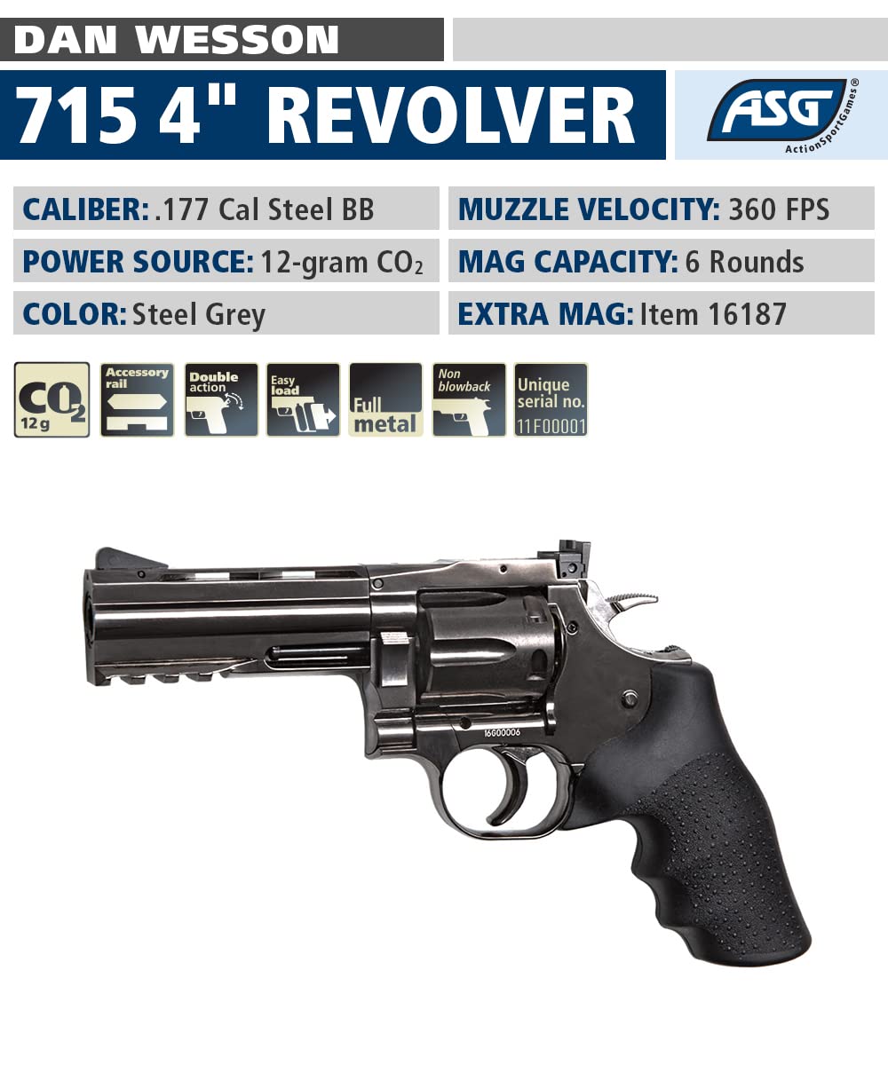 ASG Dan Wesson 715 Revolver 4" 0.177/4.5mm Caliber BB Gun, Steel Grey