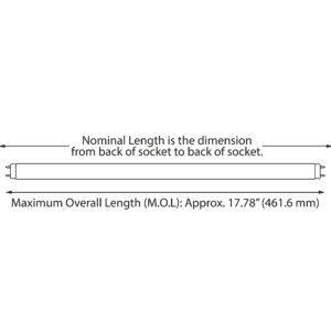 NYLL - 18 Inch/ 18" Plug & Play LED Tube – Daylight (6000K) T8 LED Lamp Directly Relamp & Replace 15W Fluorescent Bulbs F15T12, F15T8, FO13/865 (without rewiring or modification) - Ballast Required!