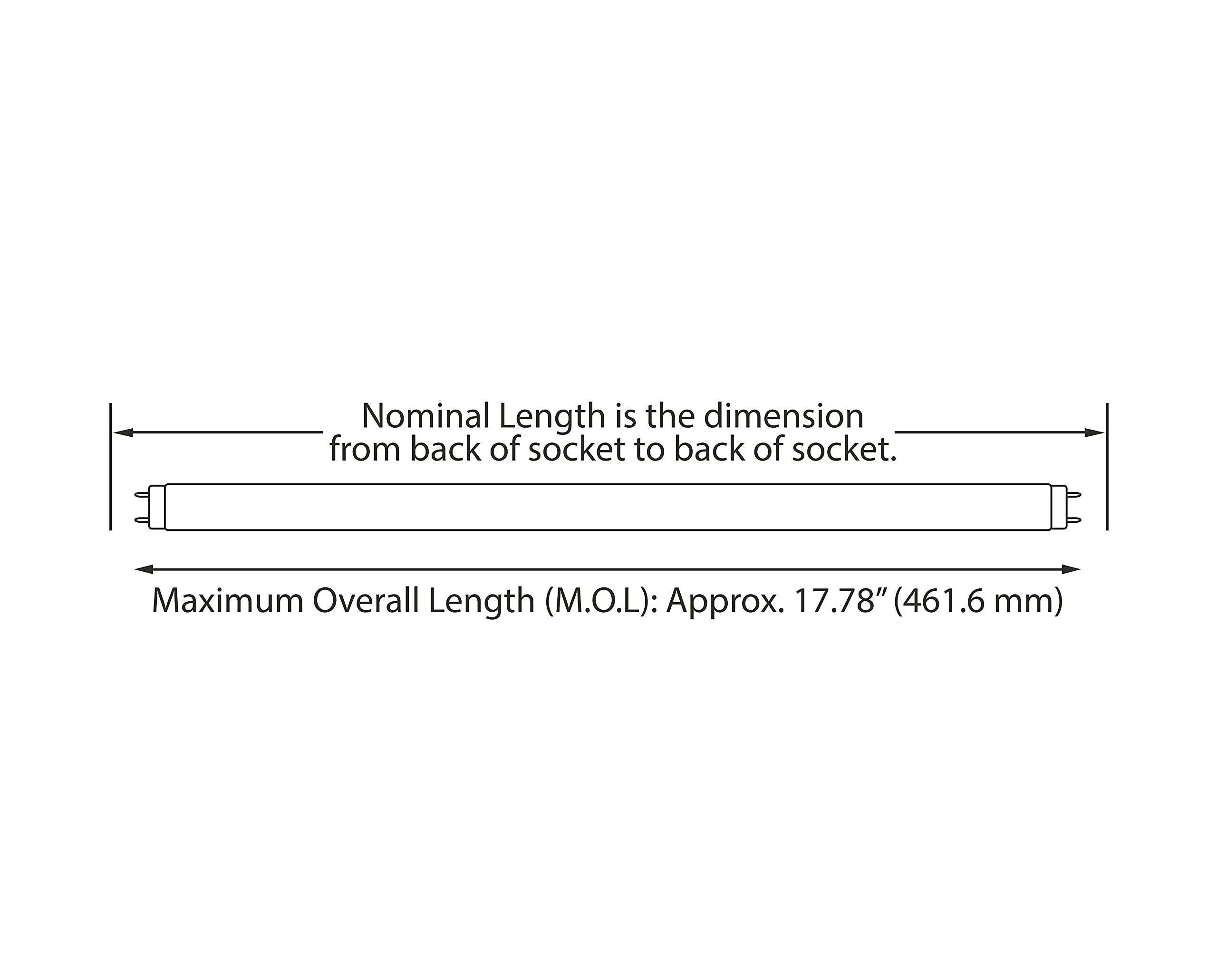 NYLL - 18 Inch/ 18" Plug & Play LED Tube – Daylight (6000K) T8 LED Lamp Directly Relamp & Replace 15W Fluorescent Bulbs F15T12, F15T8, FO13/865 (without rewiring or modification) - Ballast Required!