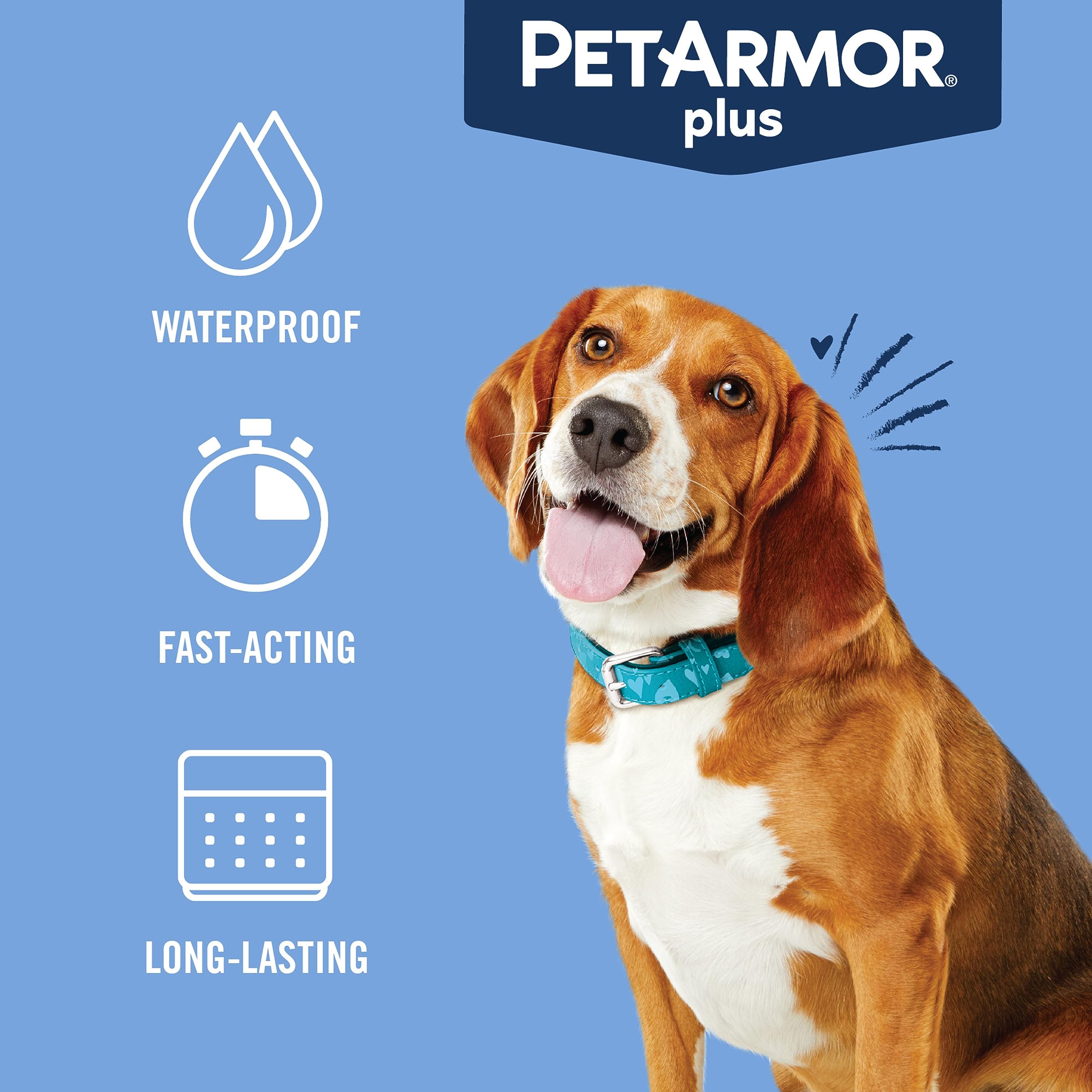 PetArmor Plus Flea and Tick Prevention for Dogs, Dog Flea and Tick Treatment, 6 Doses, Waterproof Topical, Fast Acting, Medium Dogs (23-44 lbs)