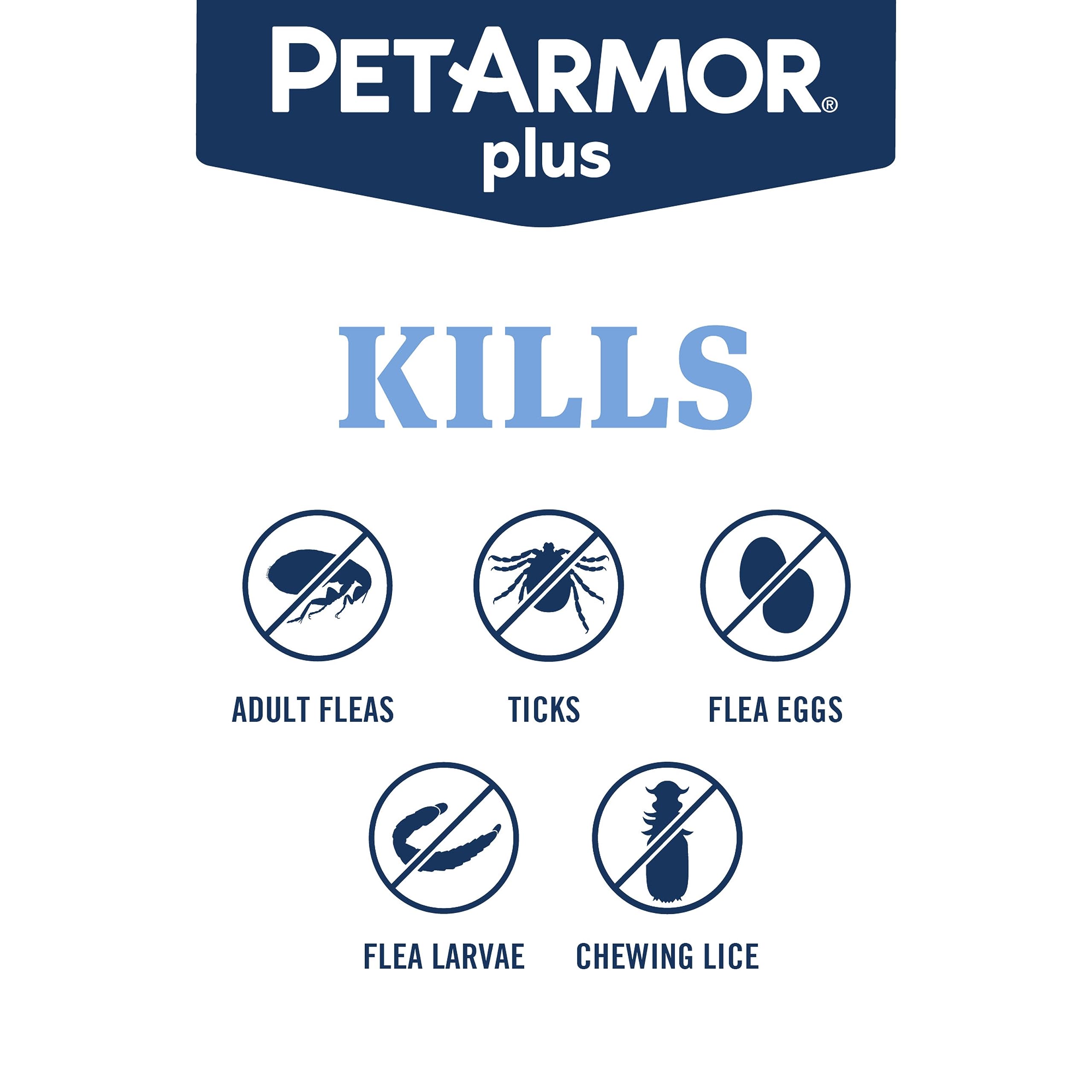 PetArmor Plus Flea and Tick Prevention for Dogs, Dog Flea and Tick Treatment, 6 Doses, Waterproof Topical, Fast Acting, Medium Dogs (23-44 lbs)