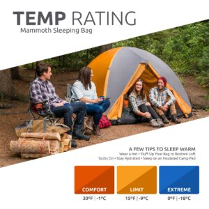 TETON Mammoth, 0 Degree Sleeping Bag, Double Sleeping Bag, A Warm Bag the Whole Family can Enjoy. Great Sleeping Bag for Camping, Hunting and Base Camp. Compression Sack Included