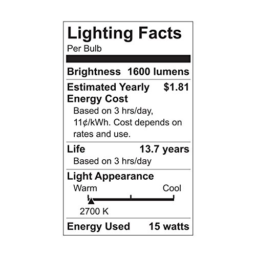 GE 65941 LED A19 Light Bulb with Medium Base, 15-Watt, Soft White, 2-Pack, 2 Count (Pack of 1)