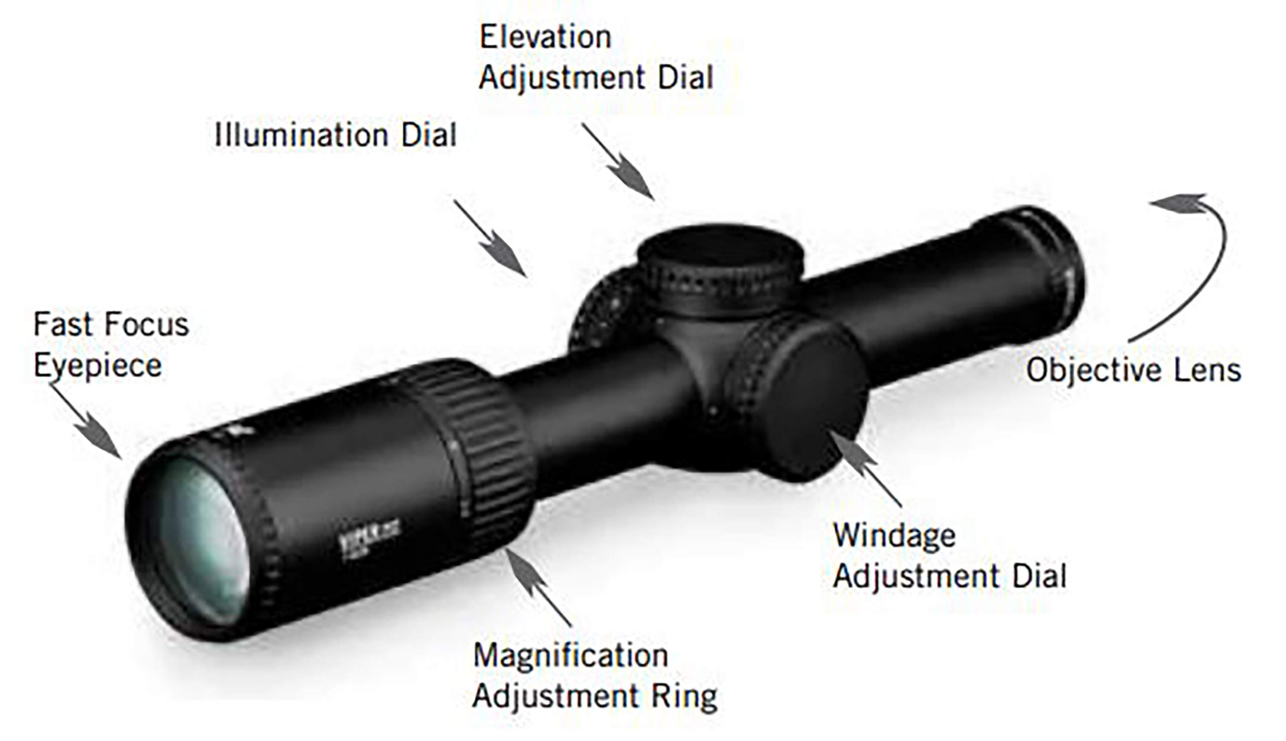 Vortex Optics Viper PST Gen II 1-6x24 SFP Riflescope VMR-2 MOA