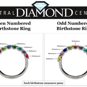 Central Diamond Center U'r Family Ring with 1 to 9 Simulated Birthstones - Sterling Silver - Size 7.5