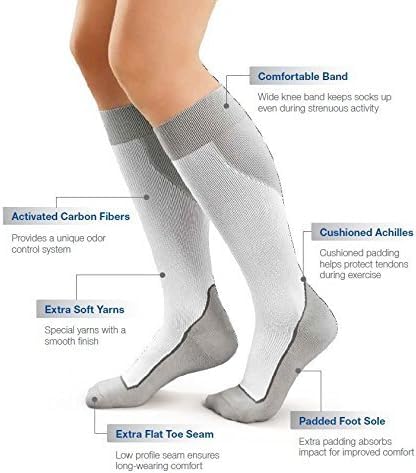 JOBST Unisex Sport Knee High 15-20 mmHg Compression Socks, 1pcs, Black/Cool Black, Medium