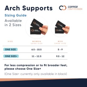 Copper Compression Copper Arch Support - 2 Plantar Fasciitis Braces/Sleeves. Foot Care, Heel Spurs, Feet Pain Relief, Flat & Fallen Arches, High Arch