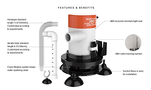 Seaflo-Portable 12v Livewell Aeration Pump System Kit for Boats