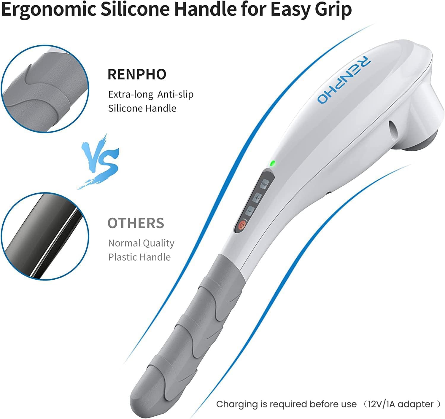 RENPHO Rechargeable Hand Held Deep Tissue Massager for Muscles, Back, FSA HSA Eligible Cordless Electric Percussion Body Massage for Foot, Neck, Shoulder, Leg, Calf