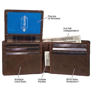 Columbia Men's RFID Passcase Wallet