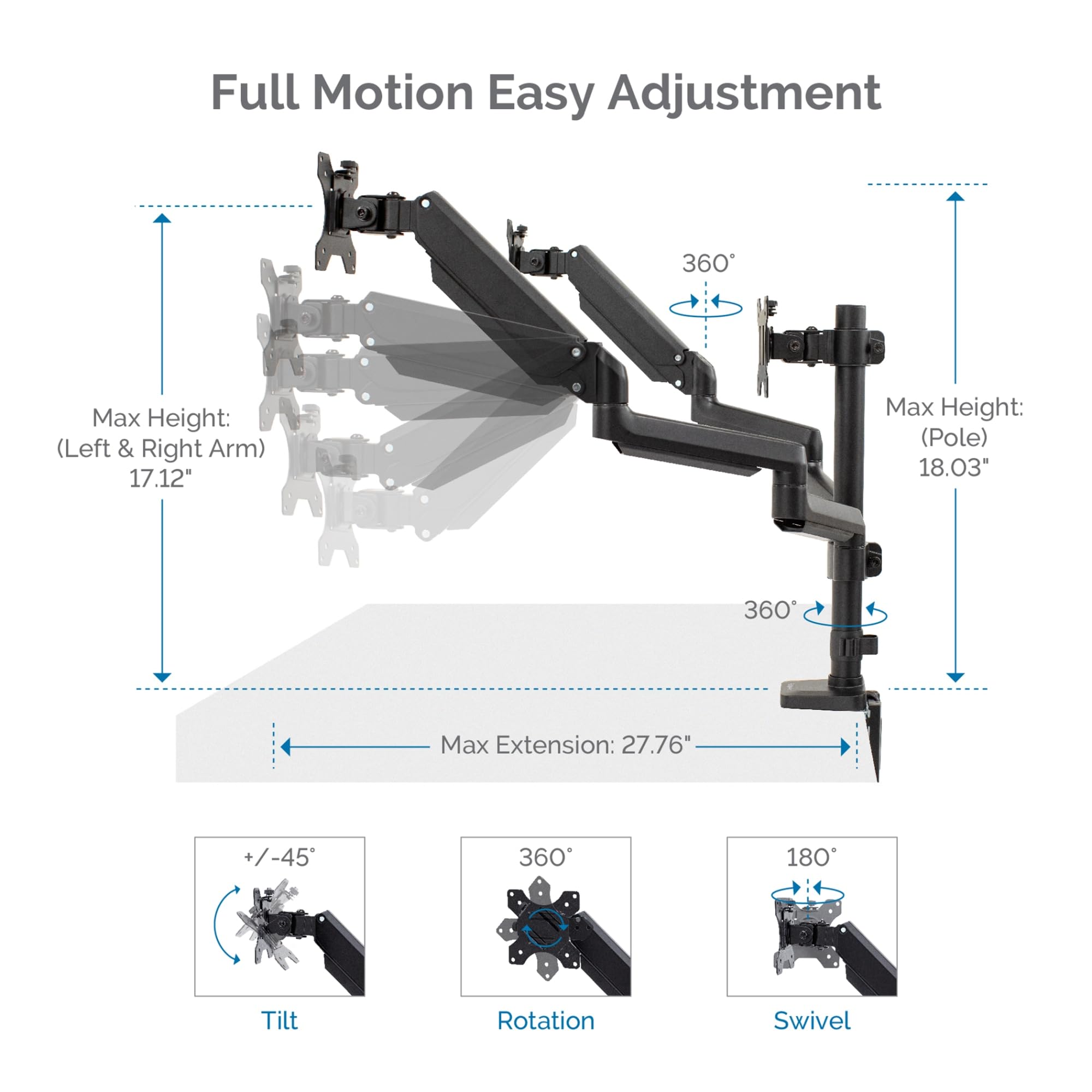 Fellowes Platinum Series Triple Monitor Arm for 27-Inch Monitors, Full Motion, 360° Rotation, VESA Mount with Grommet or Clamp, USB Ports, Ergonomic, Black, 8042601