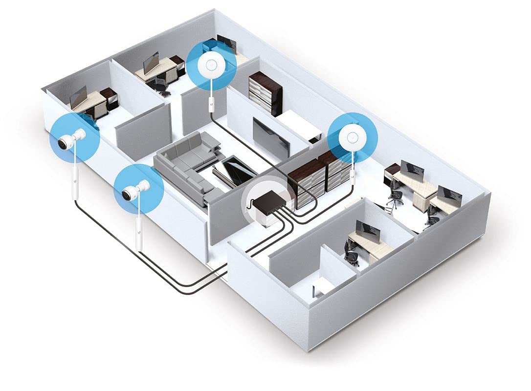 Ubiquiti Instant 802.3af Passive PoE to 802.3af Adapter