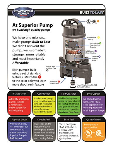 Superior Pump 92571 1/2 HP Stainless Steel and Cast Iron Sump Pump with Vertical Switch, .5 hp