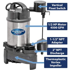 Superior Pump 92571 1/2 HP Stainless Steel and Cast Iron Sump Pump with Vertical Switch, .5 hp