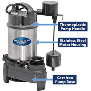 Superior Pump 92571 1/2 HP Stainless Steel and Cast Iron Sump Pump with Vertical Switch, .5 hp