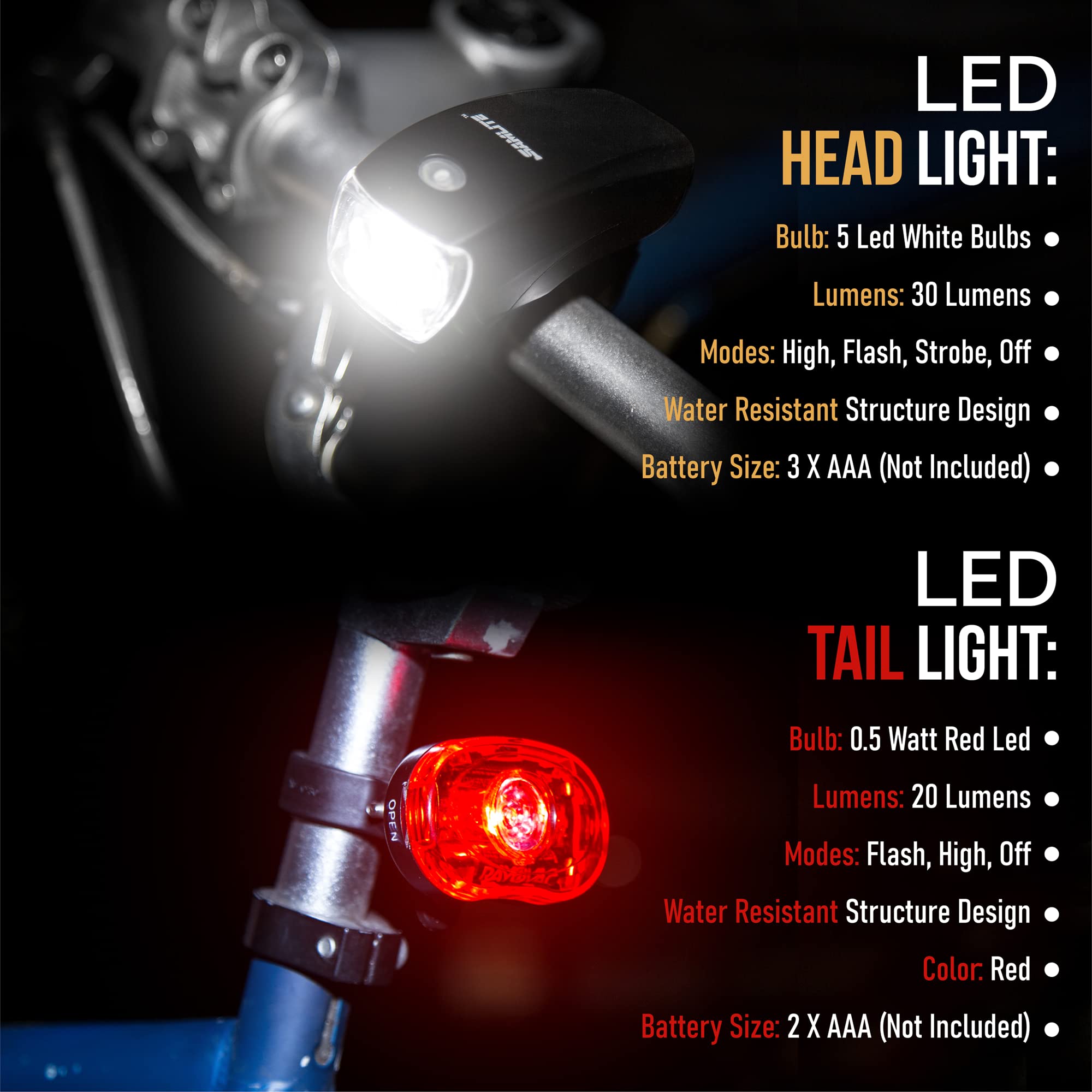 SAMLITE Best Brightest LED Bike Light Set for Kids & Adults, Super Bright Bicycle Headlight, Free Tail Light Included, Water Resistant Bike Light, Easy to Install, Multiple Modes for Cycling Safety