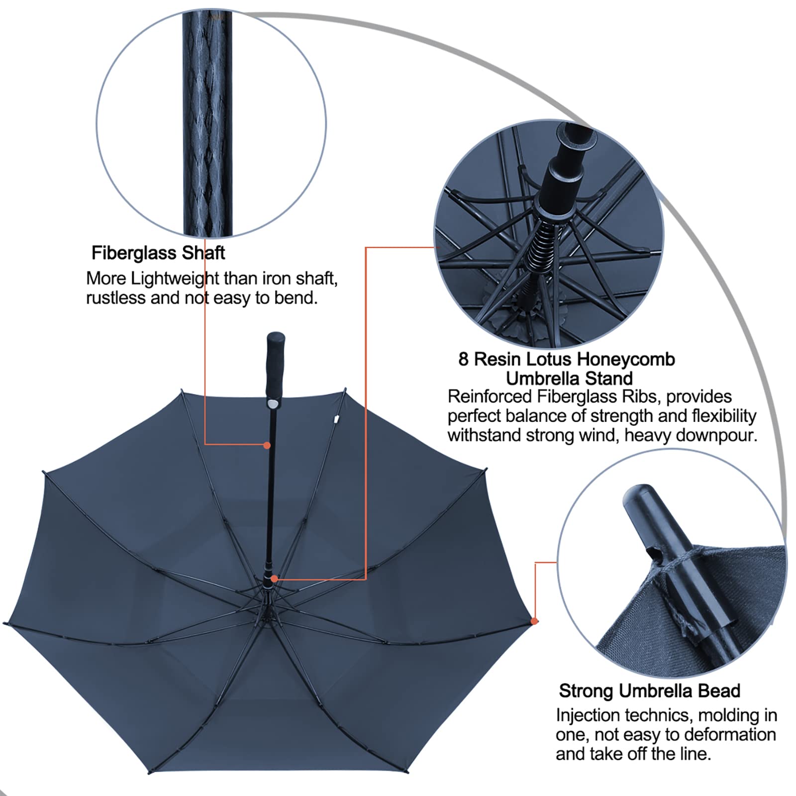 G4Free 68 Inch Automatic Open Golf Umbrella Double Canopy Extra Large Oversize Windproof Waterproof Stick Umbrellas(Navy Blue)