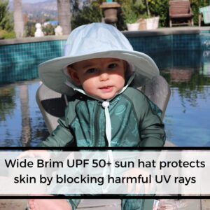 SwimZip Wide Brim Sun Hat | UPF 50+ Protection for Baby, Toddler, and Kids Mint Green