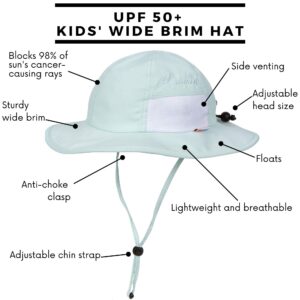 SwimZip Wide Brim Sun Hat | UPF 50+ Protection for Baby, Toddler, and Kids Mint Green