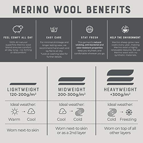 MERIWOOL Unisex Merino Wool Cuff Beanie Winter Hat for Men and Women Black