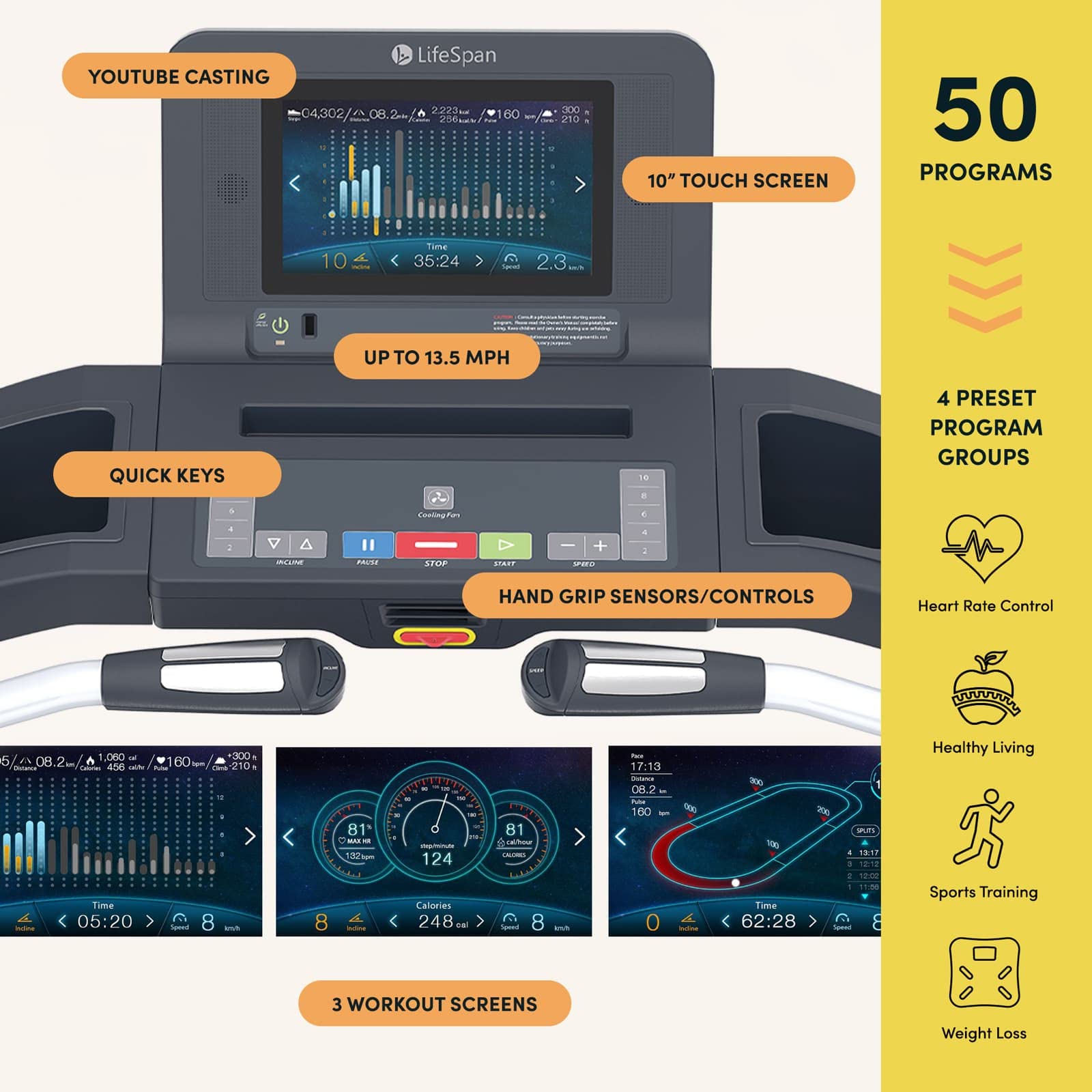 Lifespan Fitness TR5500iM Home Treadmill, with 10" Full-Color Touchscreen and Phone Mirroring Ability, Black, Large (TR5500i)