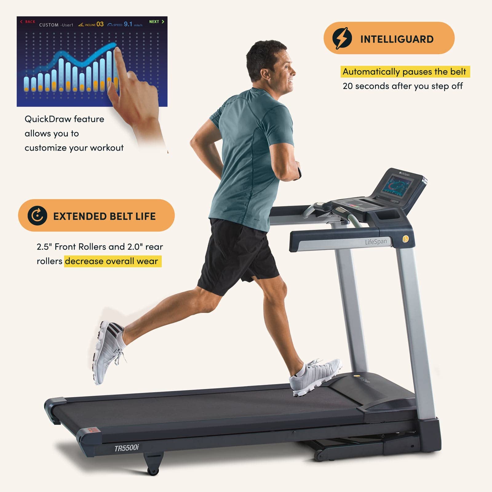 Lifespan Fitness TR5500iM Home Treadmill, with 10" Full-Color Touchscreen and Phone Mirroring Ability, Black, Large (TR5500i)