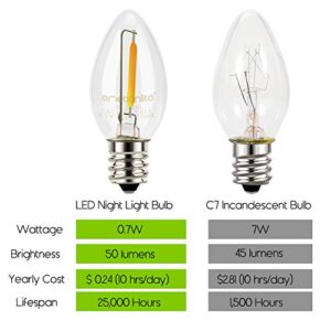 Emotionlite Night Light Bulbs, C7 Candelabra LED Light Bulbs, E12 Chandelier Base, 4W 5W 6W 7W Incandescent Equivalent, Warm White, 2700K, Clear, 4 Pack