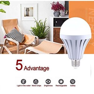 CTKcom Rechargeable Emergency LED Bulb 7W (4 Pack)-Household Lighting Bulbs,Saving Energy Intelligent Light Rechargable Electricity 65W Equivalent 6000K White Bulb 120 Volt E26/E27