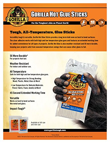 Gorilla Hot Glue Sticks, Mini Size, 8" Long x .27" Diameter, 25 Count, Clear, (Pack of 3)