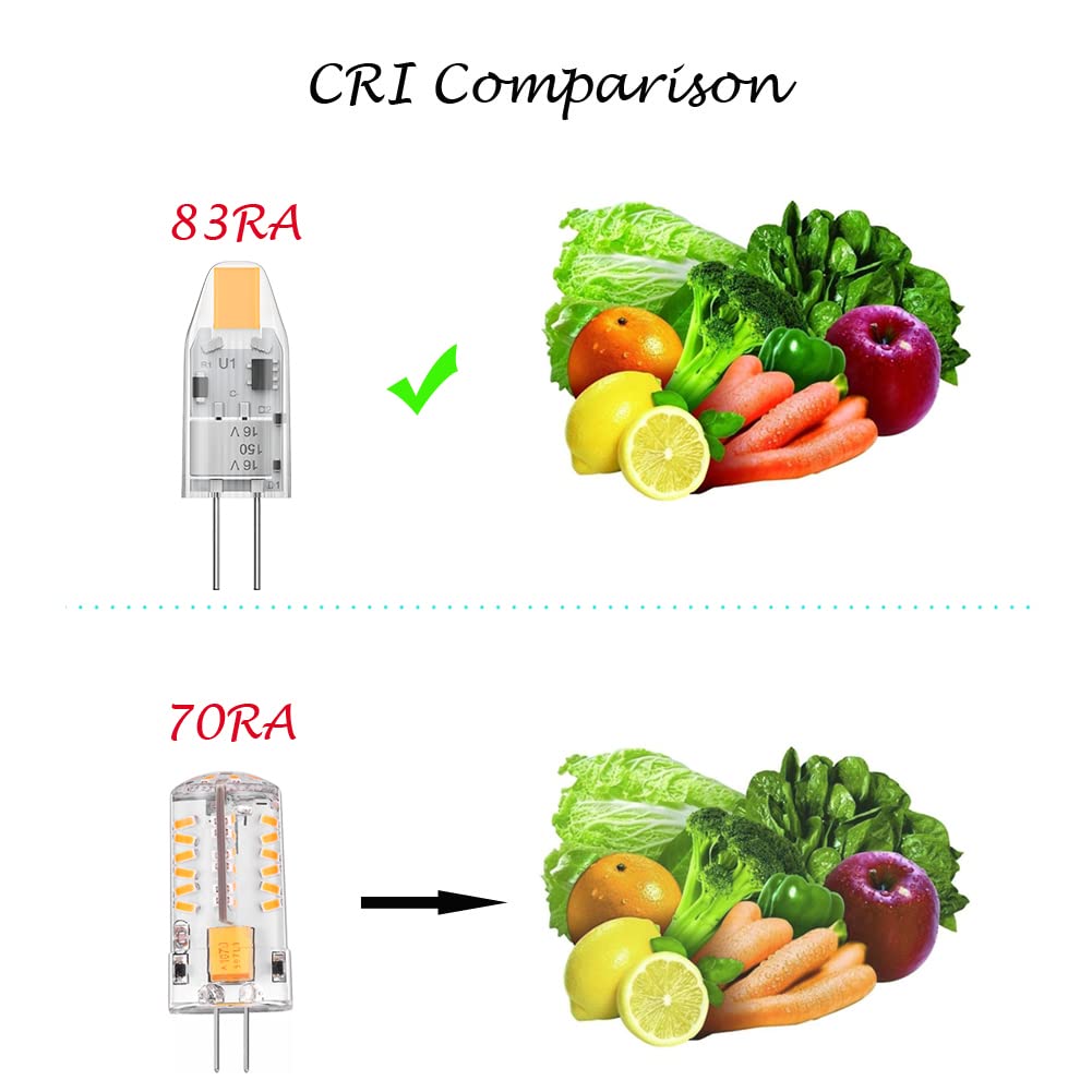 YUIIP No Flicker Led G4 Bulb Bi-Pin Base 2700K Warm White Light Bulb, Dustproof 12v 10W Halogen Replacement (2rd Generation Shockproof AC/DC Lamp) for Landscape RV 10 Pack